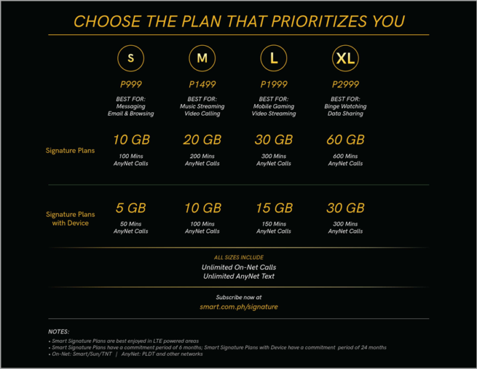 Smart Signature Plans introduces a simpler postpaid plan that offers ...