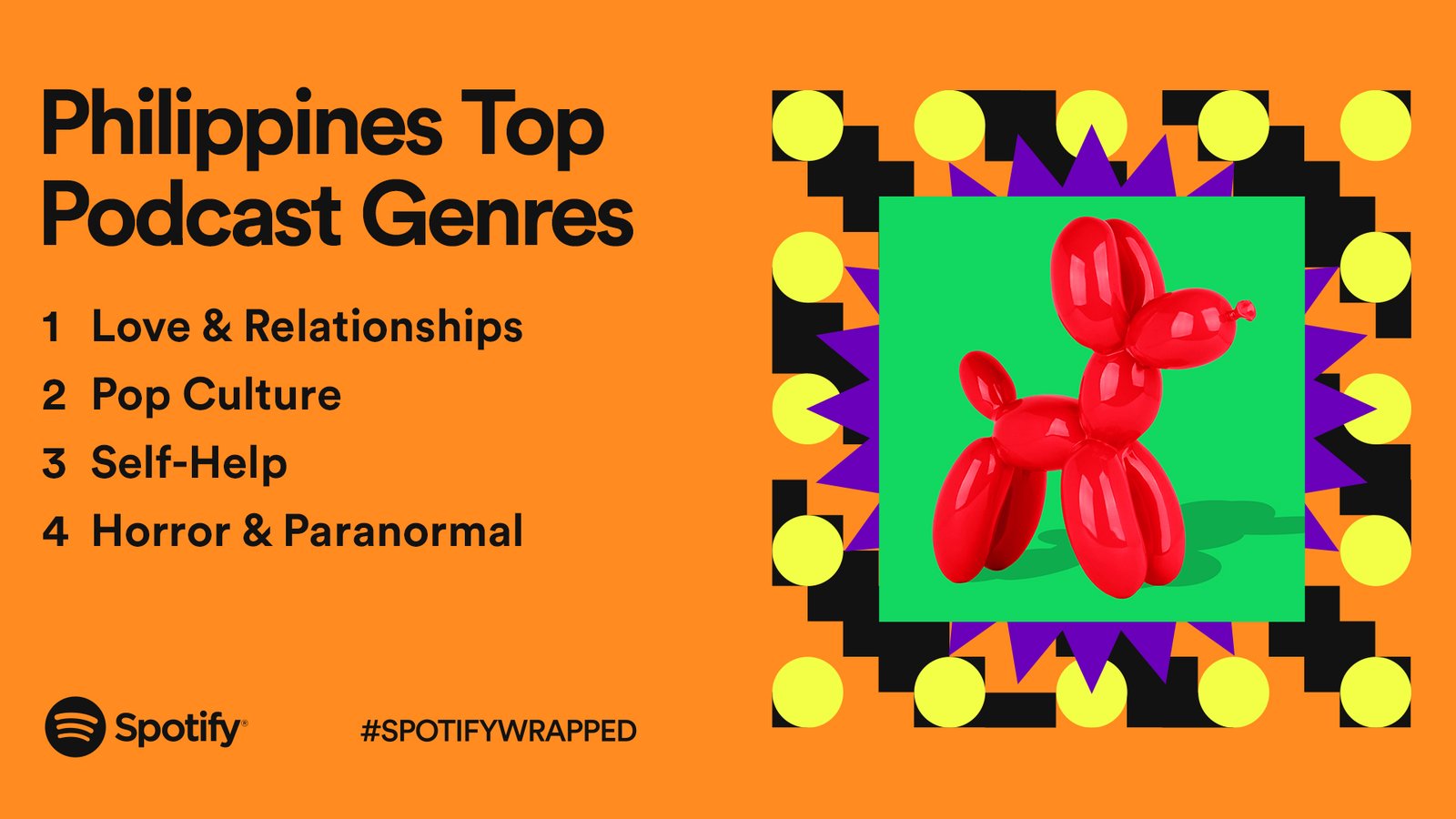 Here's the Spotify 2022 Wrapped Philippines Top Lists - Jam Online ...